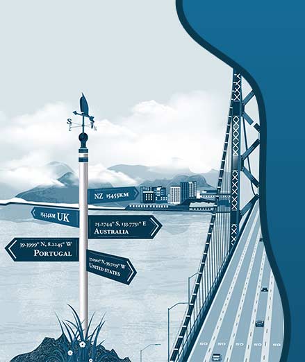 Citizenship Applications | Sable International
