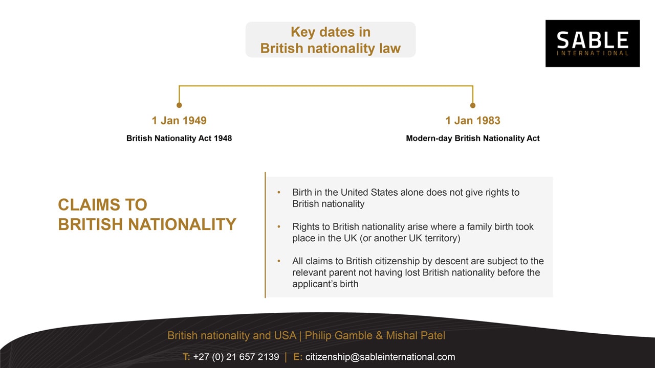 UK Citizenship Series: Routes to UK citizenship for Americans
